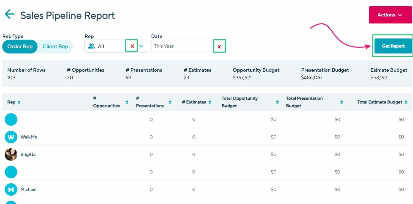 Sales Pipeline Report